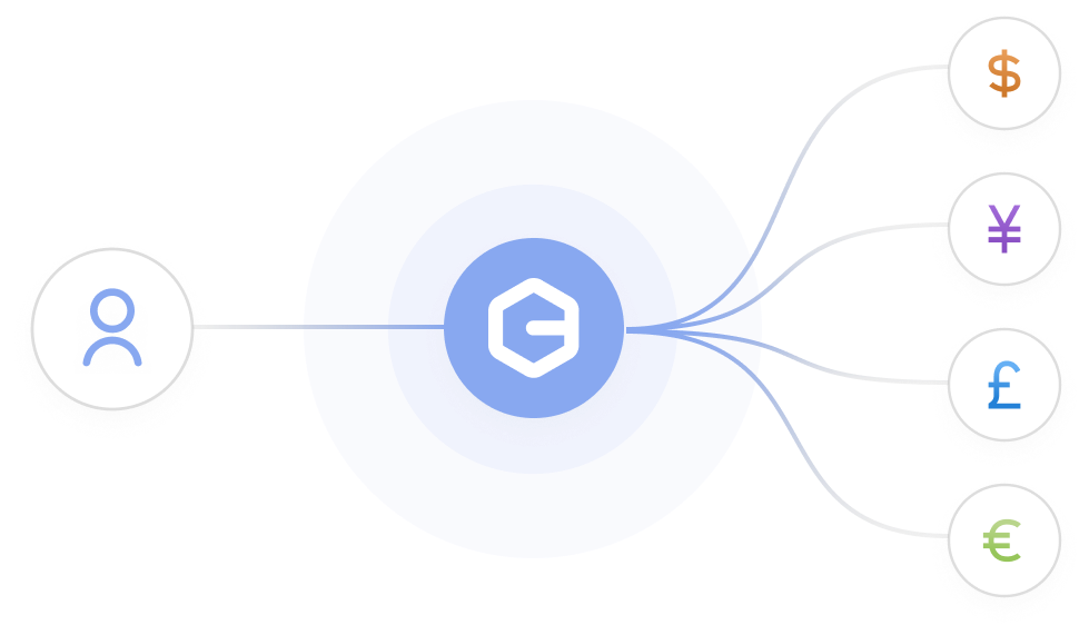 PayGlocal | Fostering Global Commerce